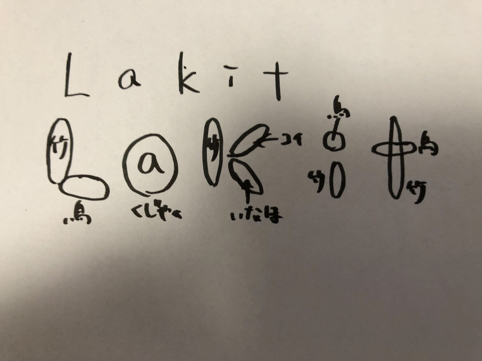 中華街でよく見かける”あの”花文字が「縁起のいい開運アート、花文字を体験しよう」で、自分でも描ける！ | Lakit日和